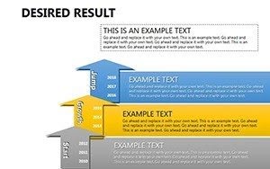 Desired Result PowerPoint Diagrams