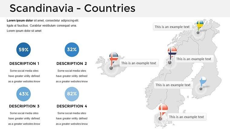 Scandinavia PowerPoint Maps Template for Presentation