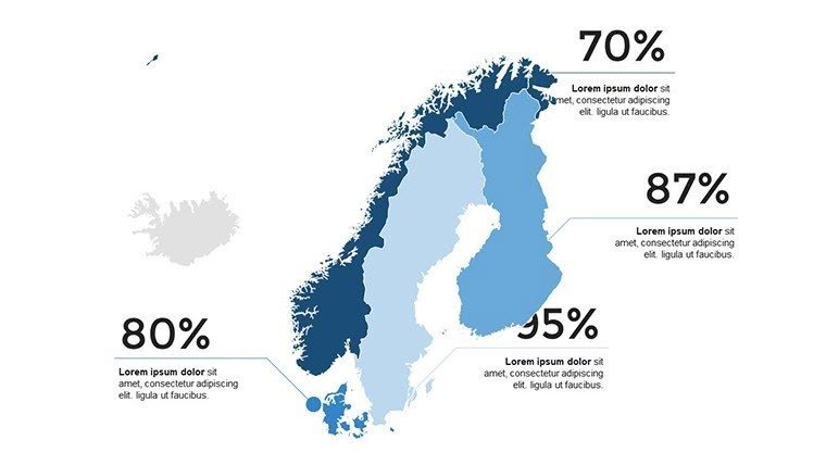 Scandinavia PowerPoint Maps Template for Presentation