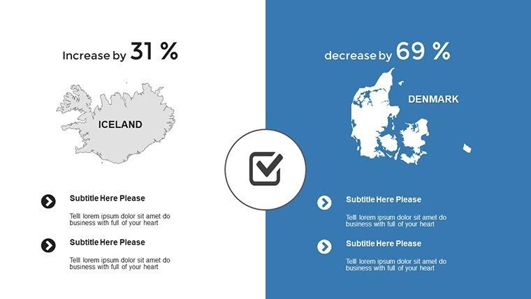 Scandinavia PowerPoint Maps Template for Presentation