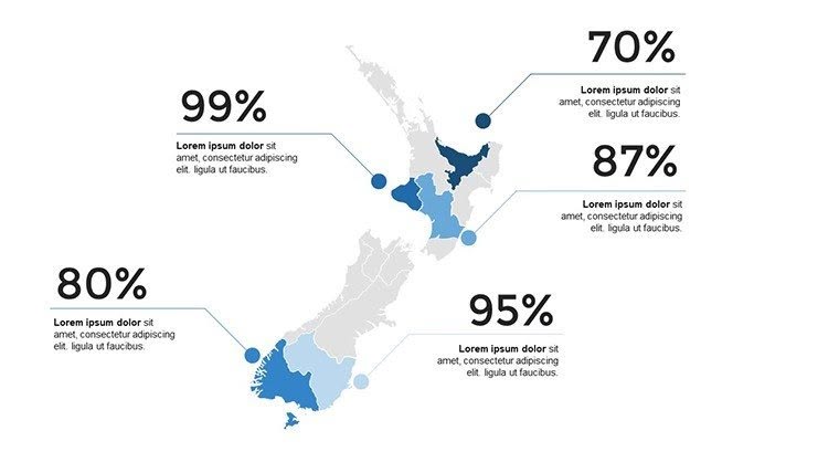New Zealand PowerPoint Maps: Download Presentation