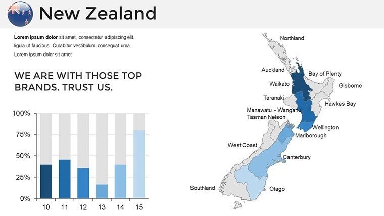 New Zealand PowerPoint Maps: Download Presentation