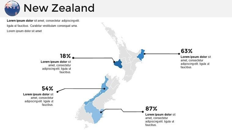 New Zealand PowerPoint Maps: Download Presentation