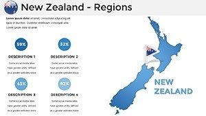 New Zealand PowerPoint Maps: Download Presentation