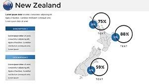New Zealand PowerPoint Maps: Download Presentation