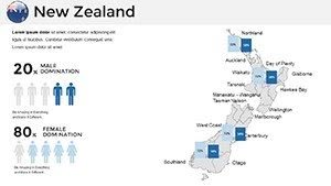 New Zealand PowerPoint Maps: Download Presentation