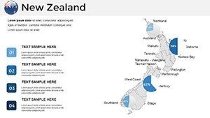 New Zealand PowerPoint Maps: Download Presentation
