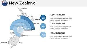 New Zealand PowerPoint Maps: Download Presentation