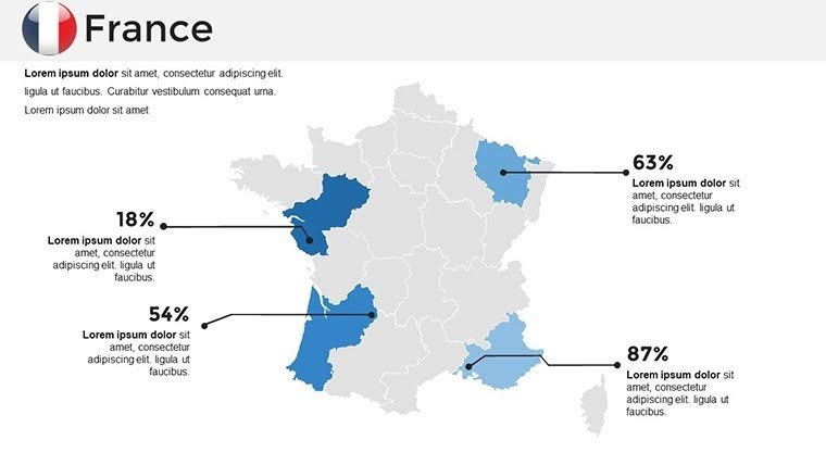 France PowerPoint Maps Template | PPT Download