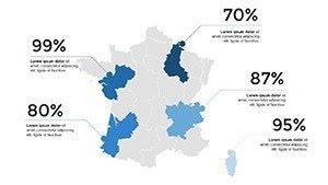 France PowerPoint Maps Template | PPT Download