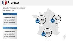 France PowerPoint Maps Template | PPT Download