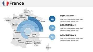 France PowerPoint Maps Template | PPT Download