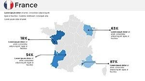 France PowerPoint Maps Template | PPT Download