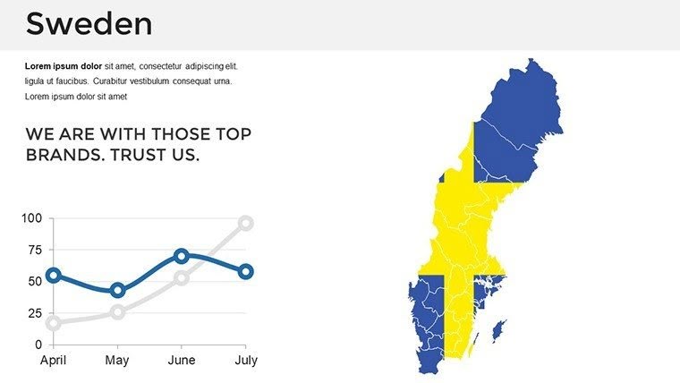 Swedish PowerPoint Maps Presentation Template: Download PPT