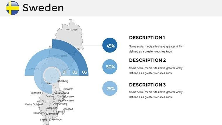 Swedish PowerPoint Maps Presentation Template: Download PPT