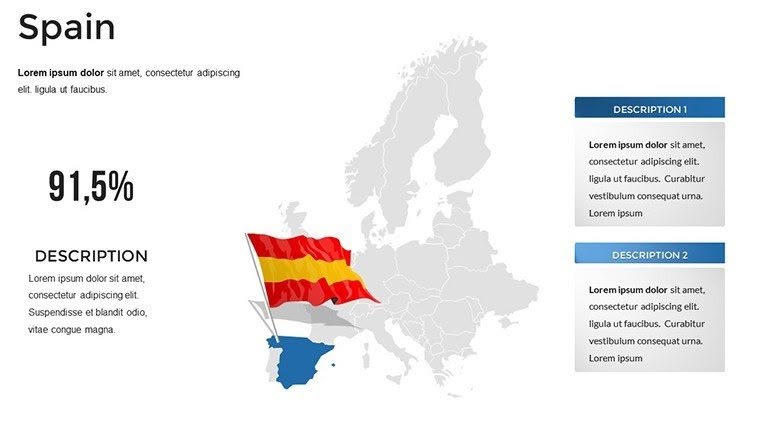 Spain PowerPoint Maps Template for Presentation