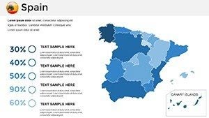 Spain PowerPoint Maps Template for Presentation