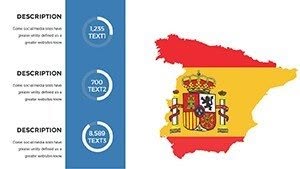 Spain PowerPoint Maps Template for Presentation