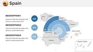 Spain PowerPoint Maps Template for Presentation