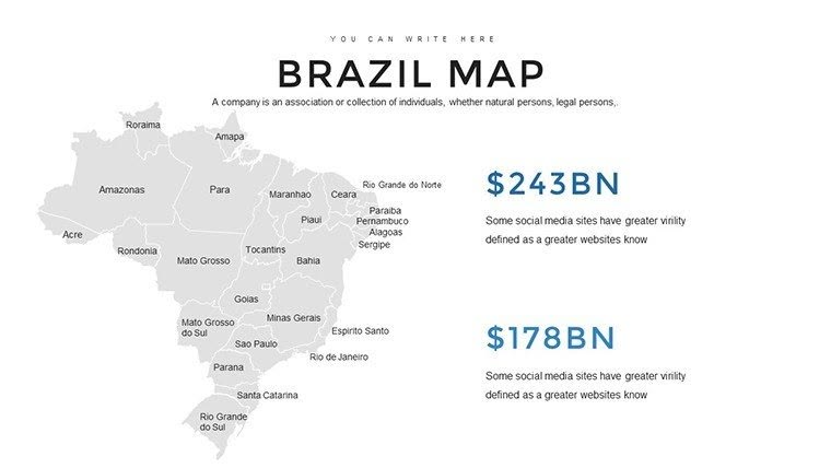 Brazil PowerPoint Maps Template for Presentation