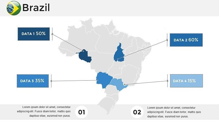 Brazil PowerPoint Maps Template for Presentation