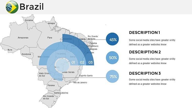 Brazil PowerPoint Maps Template for Presentation