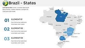 Brazil PowerPoint Maps Template for Presentation