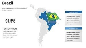 Brazil PowerPoint Maps Template for Presentation