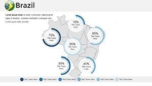 Brazil PowerPoint Maps Template for Presentation