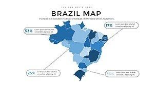 Brazil PowerPoint Maps Template for Presentation