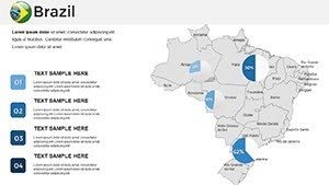 Brazil PowerPoint Maps Template for Presentation