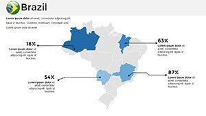Brazil PowerPoint Maps Template for Presentation