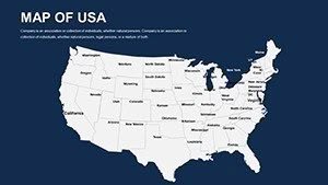 Editable USA Maps for PowerPoint Presentation: Download PPT