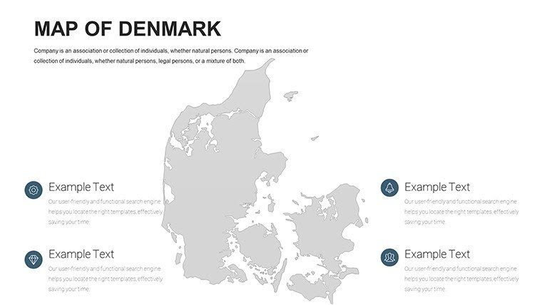 Editable Denmark PowerPoint Maps Template - Download Now