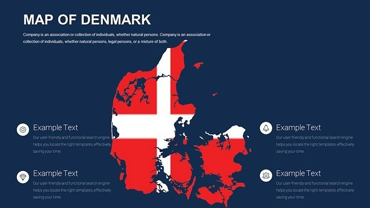 Editable Denmark PowerPoint Maps Template - Download Now