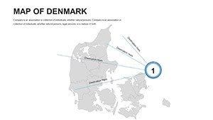 Editable Denmark PowerPoint Maps Template - Download Now