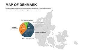 Editable Denmark PowerPoint Maps Template - Download Now