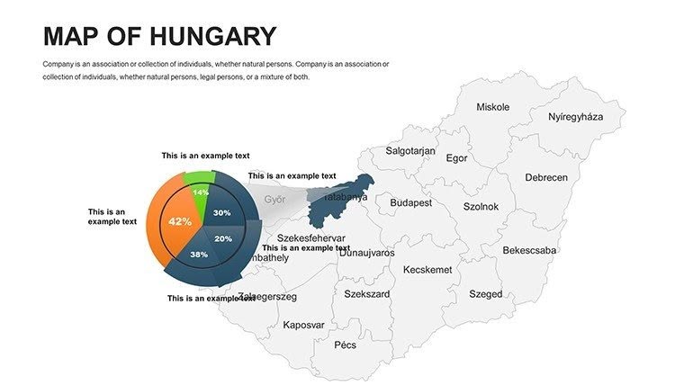 Download Editable Hungary PowerPoint Maps Template for Presentation