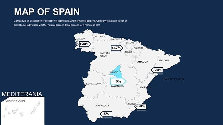 Editable Spain PowerPoint Maps Template: Download PPT