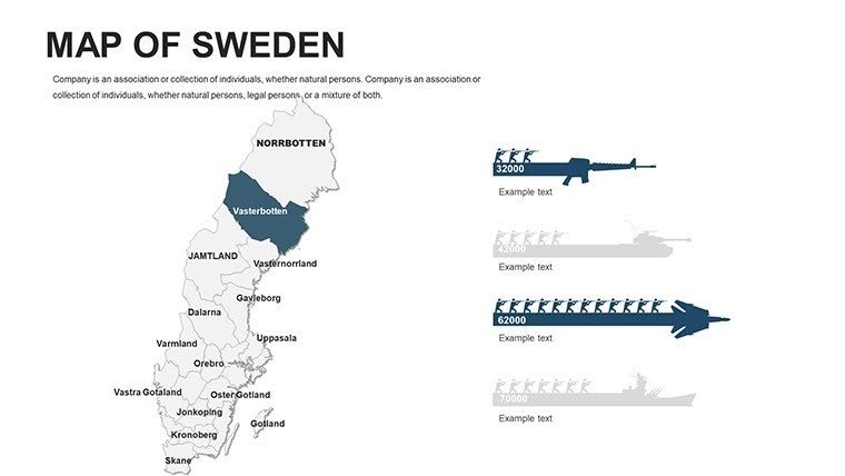 Sweden PowerPoint Maps Presentation Template