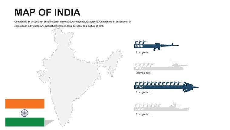 Customizable India PowerPoint Maps: Download PPT