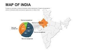 Customizable India PowerPoint Maps: Download PPT