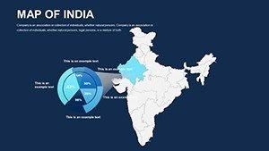 Customizable India PowerPoint Maps: Download PPT