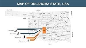 USA States PowerPoint Maps of Oklahoma Template: Download PPT