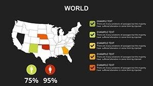 Political World PowerPoint Maps: Download PPT