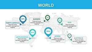 Political World PowerPoint Maps: Download PPT