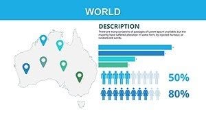 Political World PowerPoint Maps: Download PPT