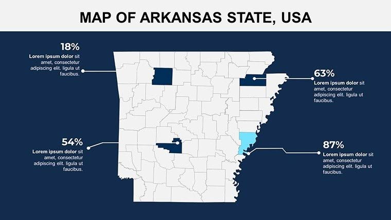 USA Arkansas with Counties PowerPoint Maps | Professional Presentation