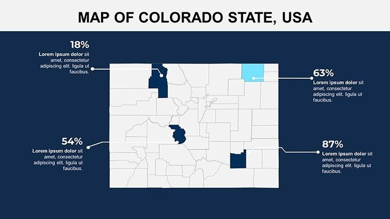 USA State Colorado Counties PowerPoint Maps Template