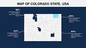 USA State Colorado Counties PowerPoint Maps Template